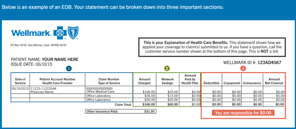 Member / Client Resources - WellRithms